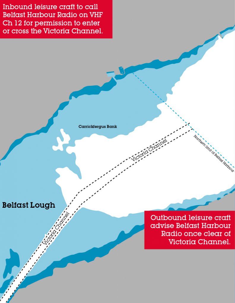 Belfast Harbour | Marina