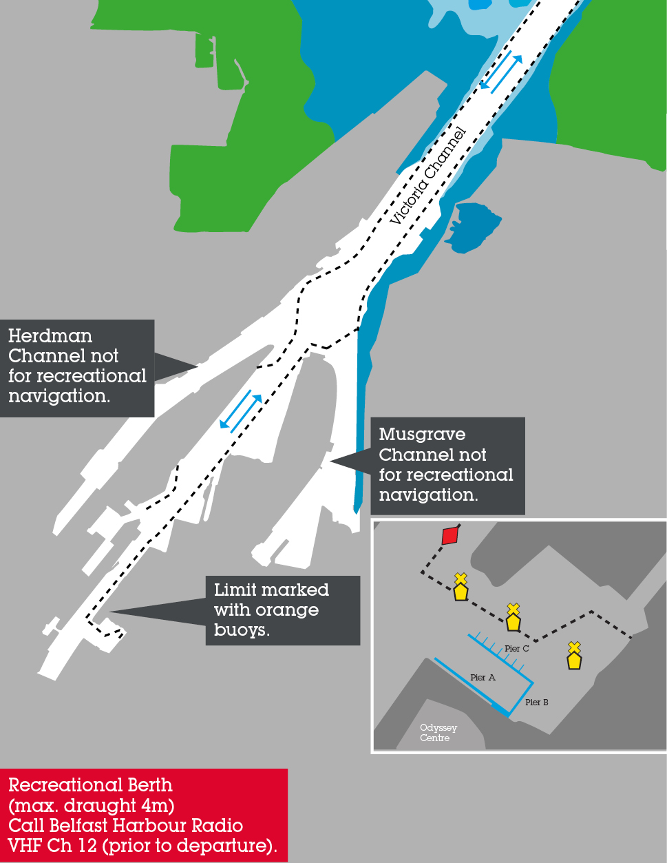 Belfast Harbour | Marina