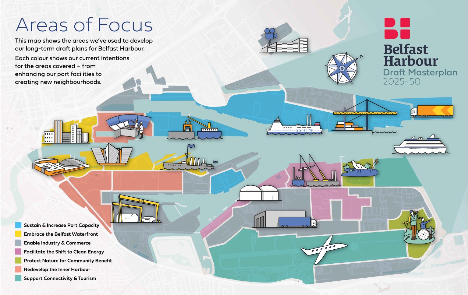 Belfast Harbour | Masterplan