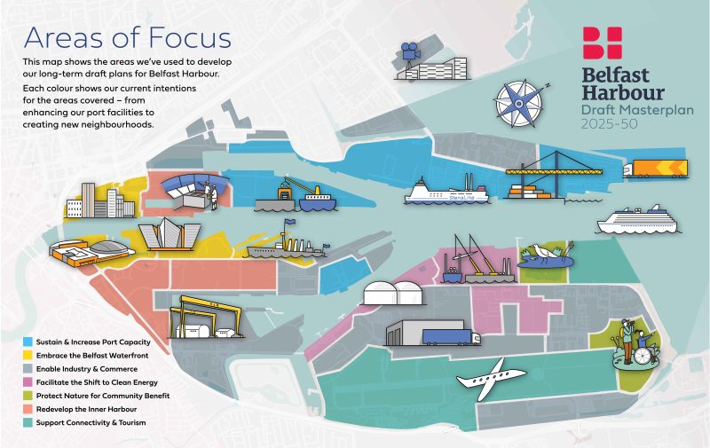 Belfast Harbour | Masterplan